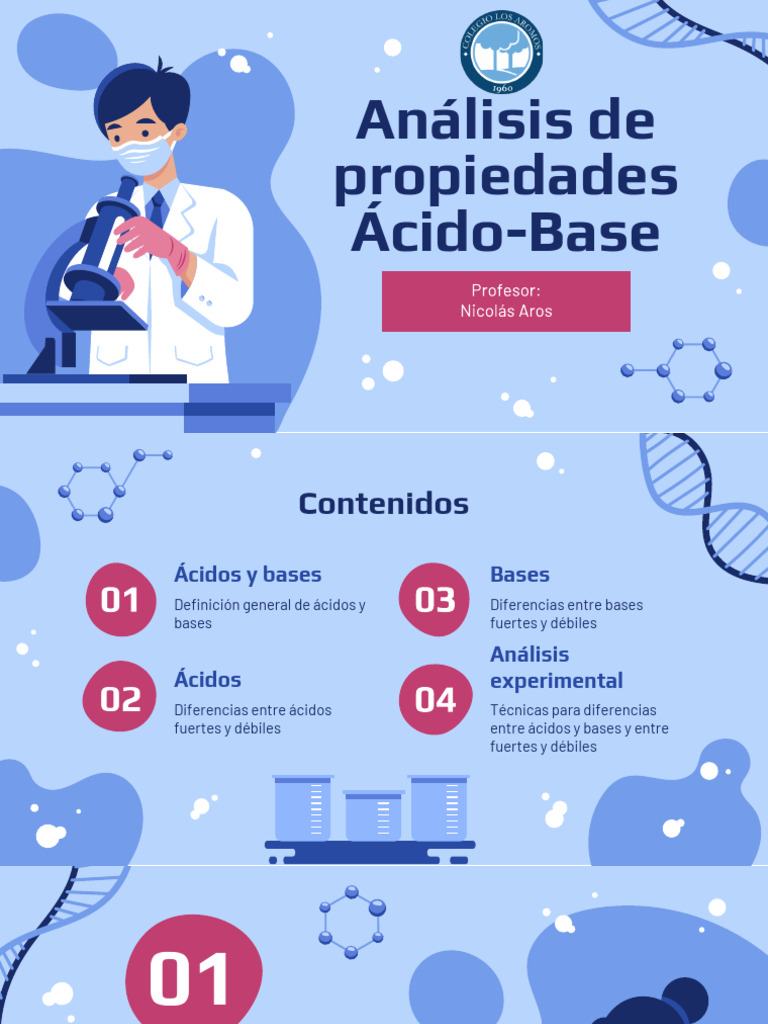 3 Medio PDF Quimica Resumen Acido Base 18-03-2024 | PDF | Ácido ...