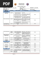 Comprehensive Patient Assessment Guide | PDF