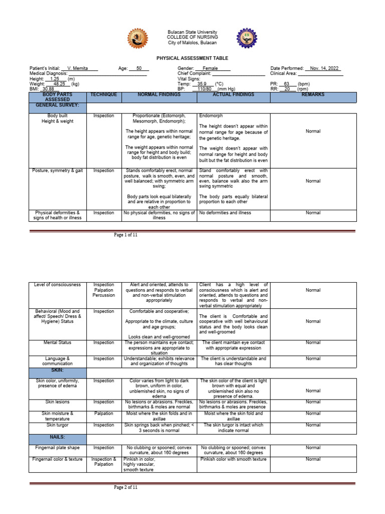 Physical Assessment Adult | PDF | Physical Examination | Body Shape