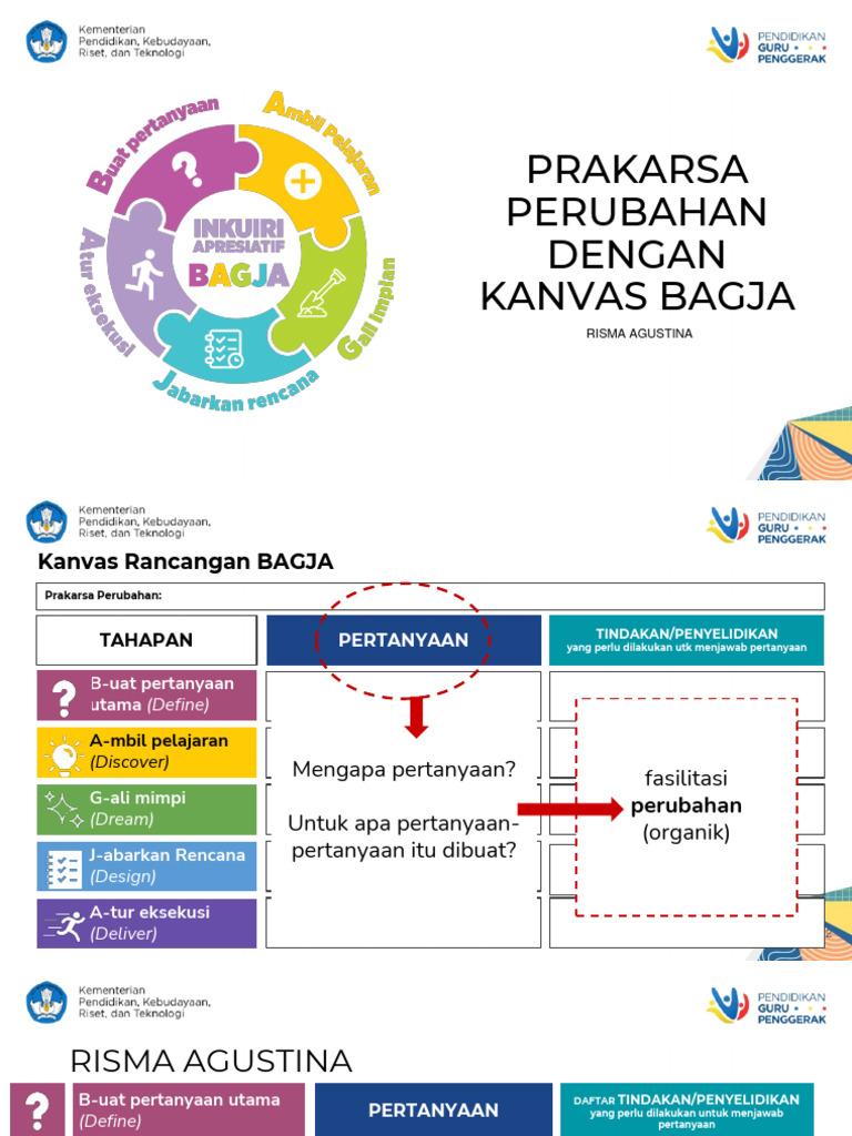 Modul 2 - Kanvas Rancangan BAGJA - Merdeka Dari Perundungan - Risma ...
