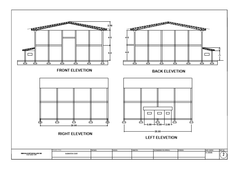 Badminton Project 2 - Model | PDF