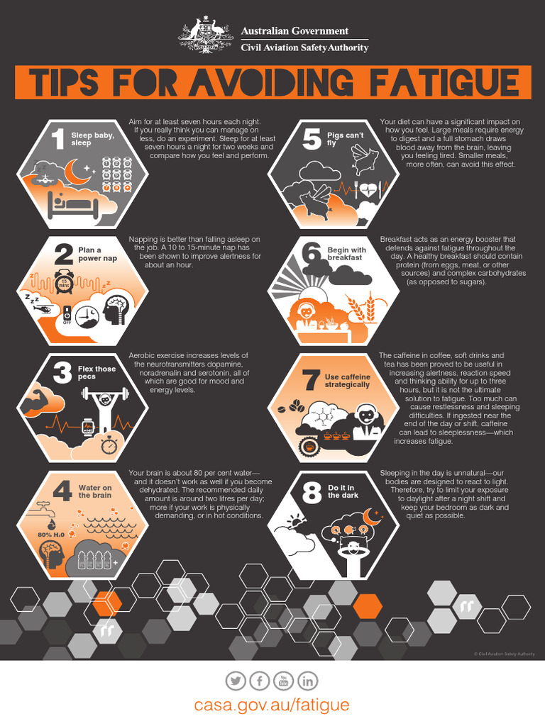 Tips For Avoiding Fatigue | PDF | Sleep | Caffeine