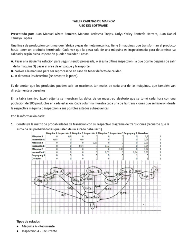 Taller Final Matrices | PDF | Matriz (Matemáticas) | Matemáticas Aplicadas
