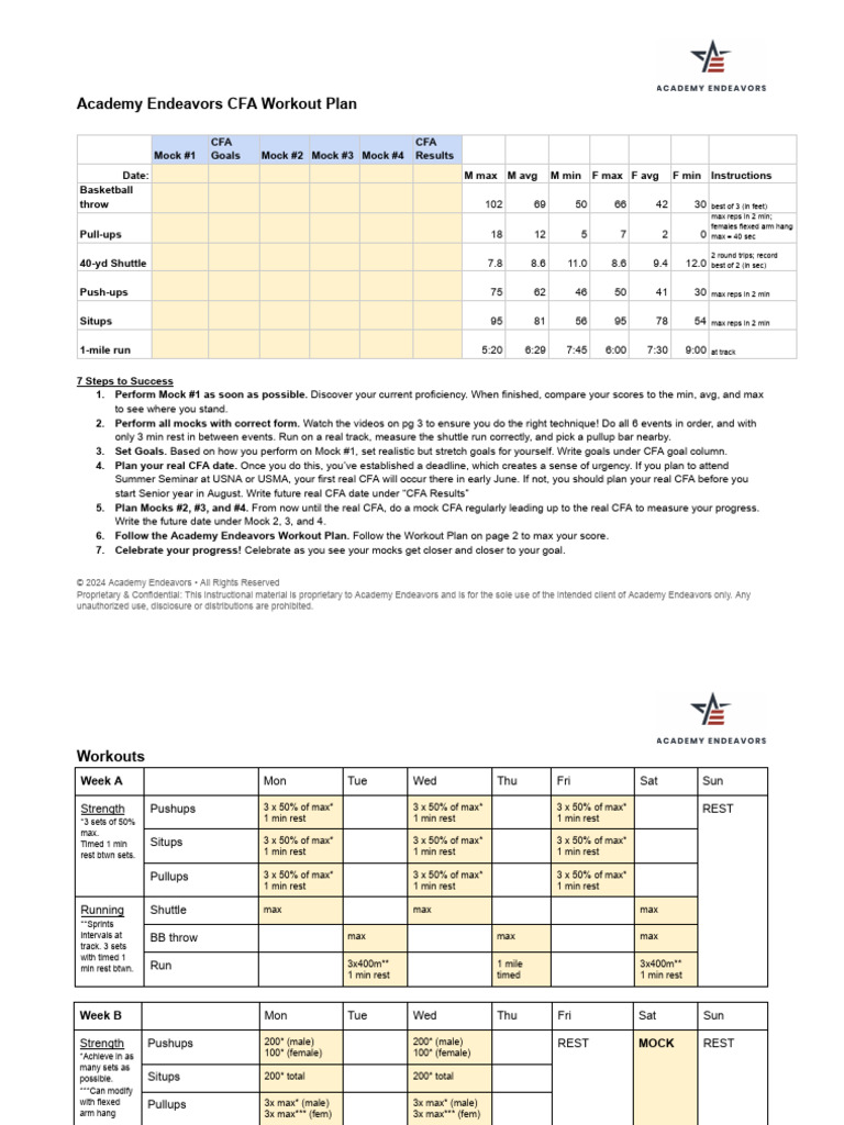 Academy Endeavors CFA Workout Plan | PDF | Strength Training | Physical Exercise