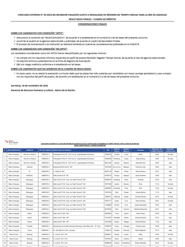 Anexoa Resultados Finales | PDF