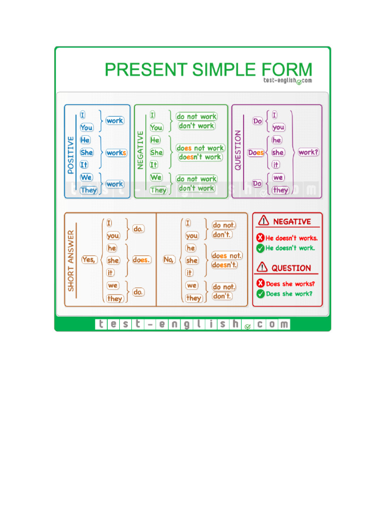 Present Simple Form | PDF