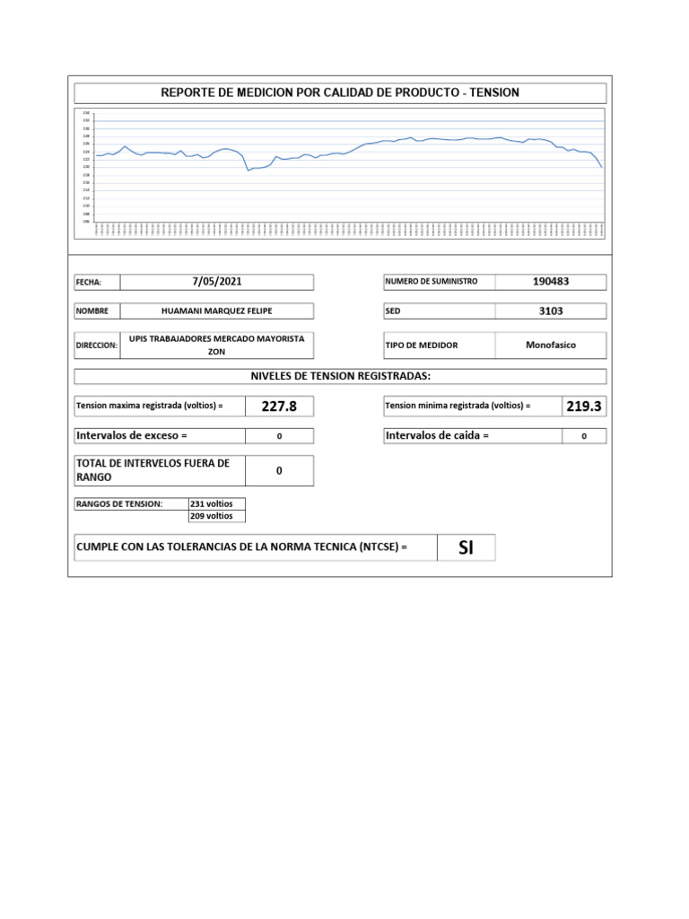 Reporte de Medicion de Voltaje | PDF | Engenharia Elétrica | Eletricidade