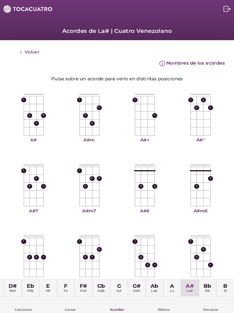 File | PDF | Acorde (Música) | Musicología