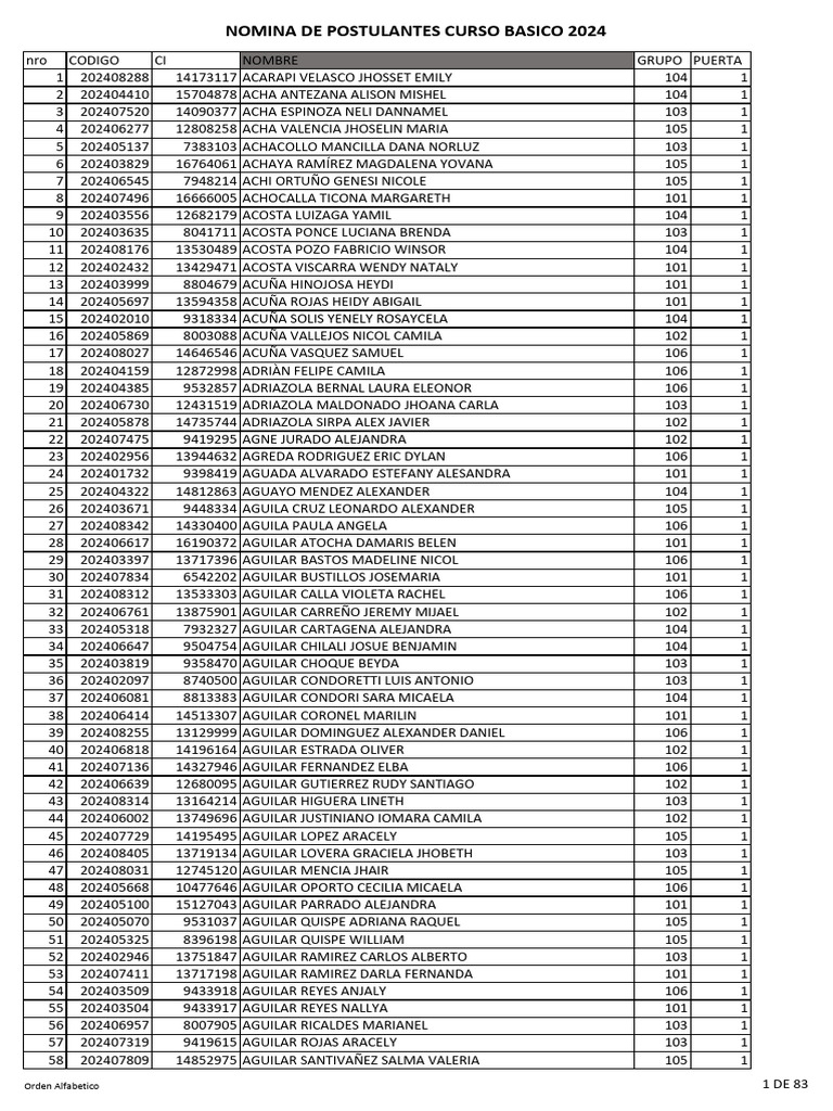 01 Nomina Curso Basico 2024 | PDF