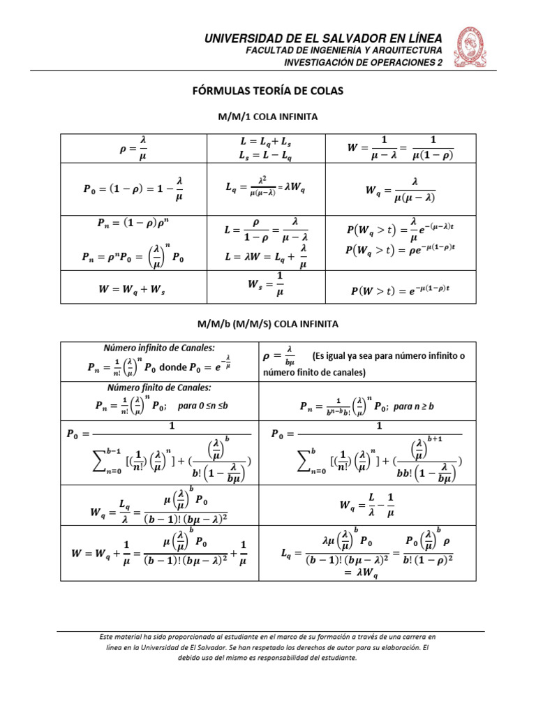 Formulas Teoria de Lineas de Espera | PDF | Conceptos matemáticos | Matemáticas