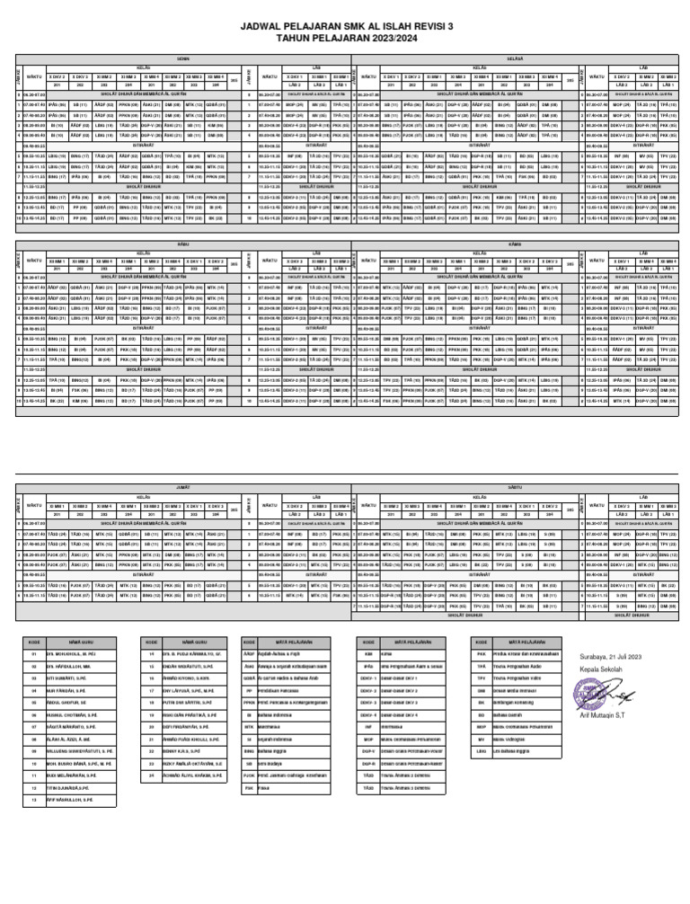 SMK Al Islah Class Schedule | PDF