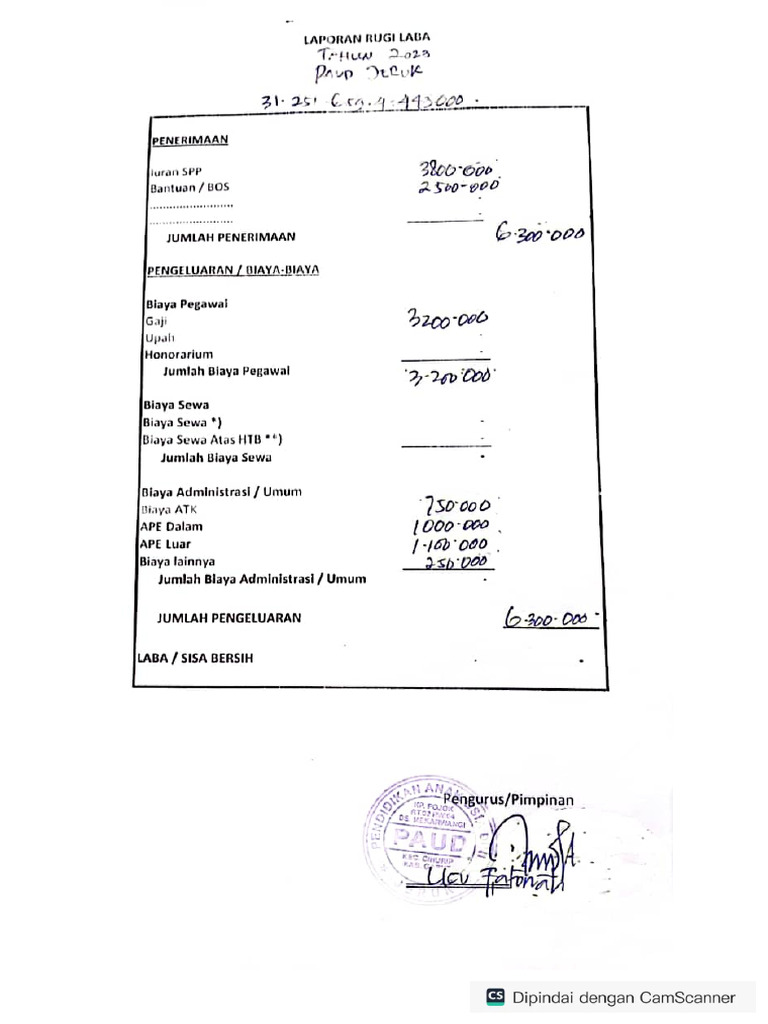 Laporan Keuangan (Neraca Laba Rugi) PAUD JERUK | PDF