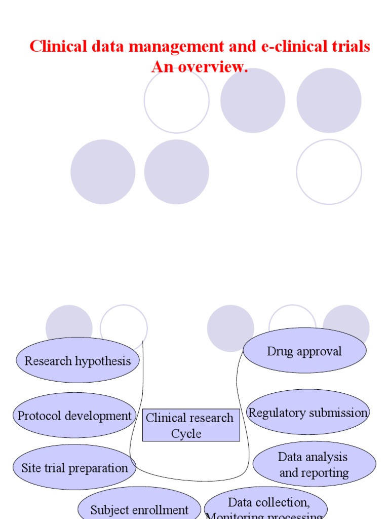 Clinical Data Management and E-Clinical Trials (IPS) | PDF | Health ...