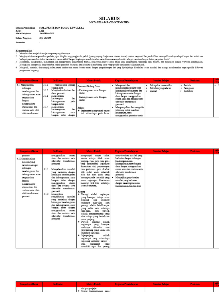 SILABUS Sma Wajib | PDF
