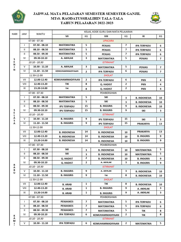 Jadwal Mapel Mts 2022-2023 | PDF