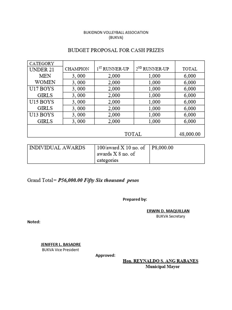 Budget Proposal For Cash Prizes | PDF