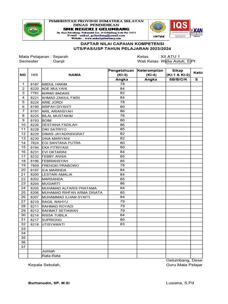 Blangko Nilai Usp - Xii Atu 1 | PDF