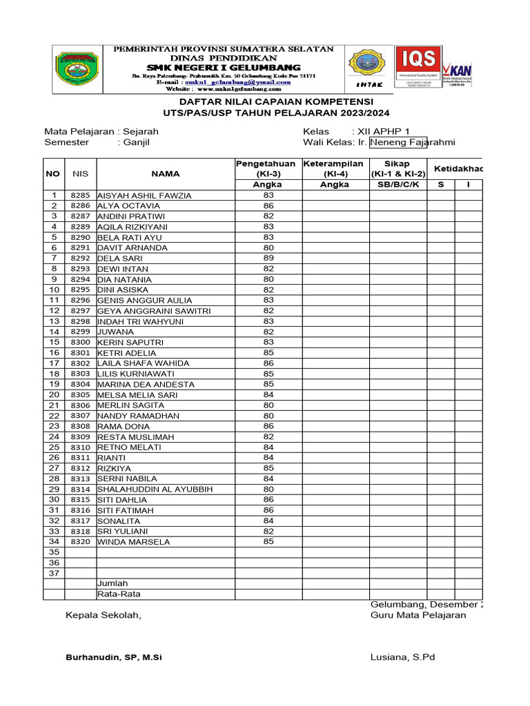 Blangko Nilai Usp - Xii Aphp 1 | PDF