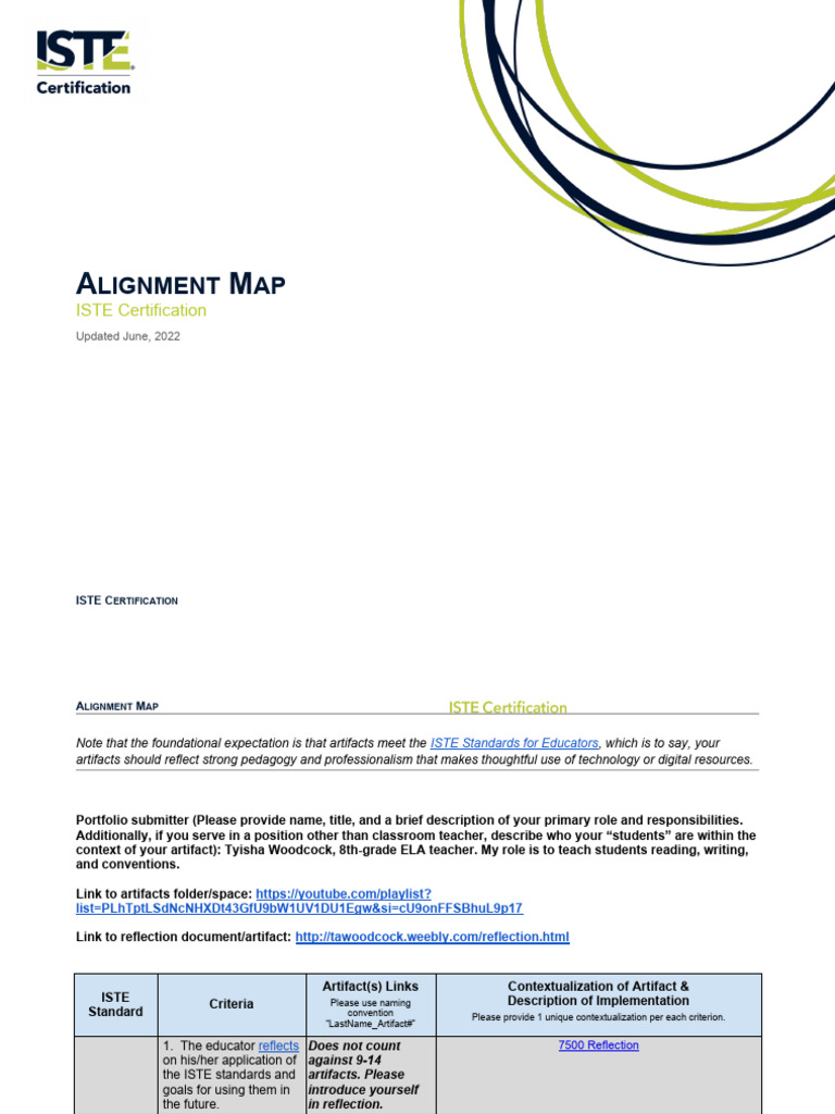 ISTE Certification Alignment Map | PDF | Teachers | Learning
