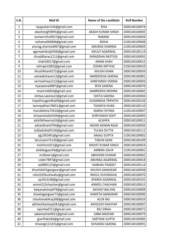 Syscom Softech (P) Limited | PDF