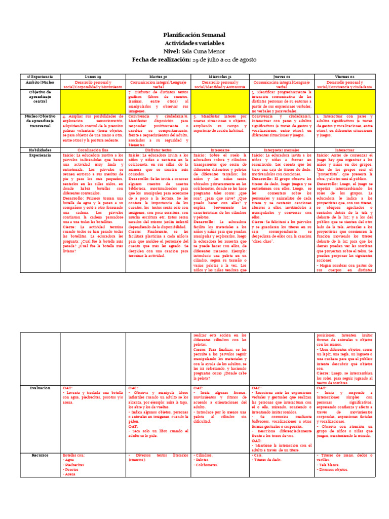 Planificaci潘 Sc Menor Ani. Dom心ticos | PDF | Comunicación | Aprendizaje