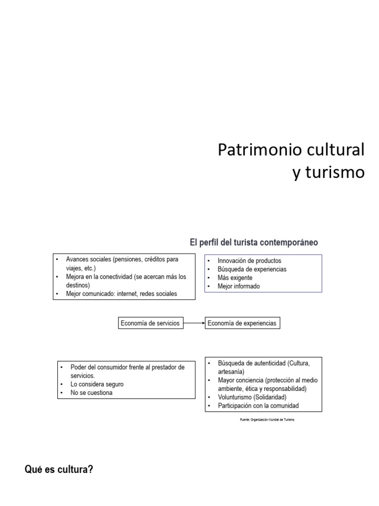 Clasificación Del Patrimonio Historico PDF | PDF | Turismo | Patrimonio cultural
