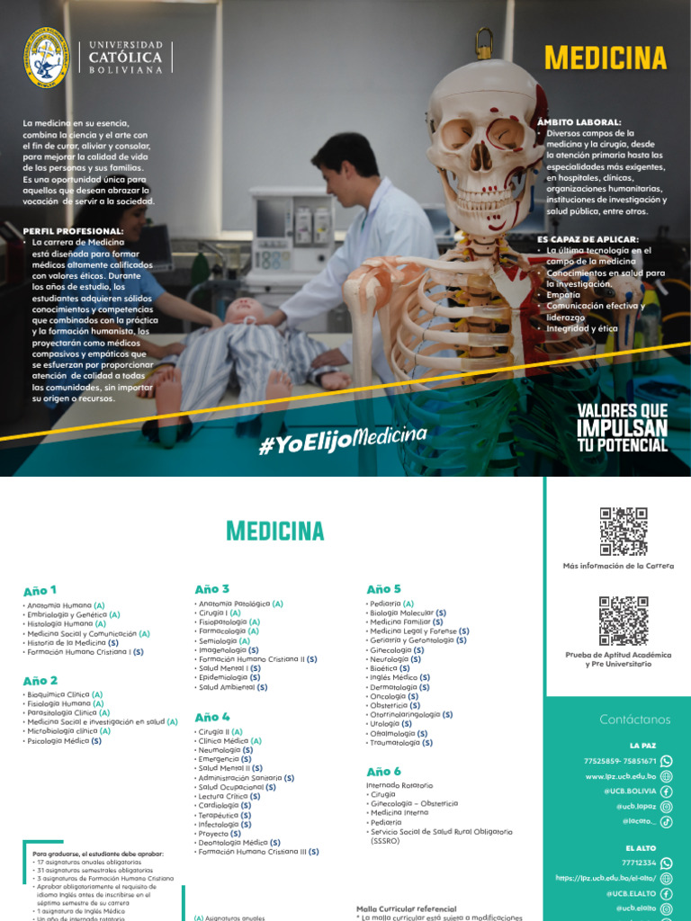 MEDICINA | PDF | Medicina | Ciencias de la Salud