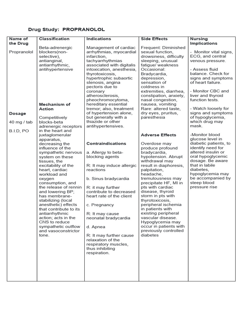 Propranolol Drug Study | PDF | Heart | Hypoglycemia