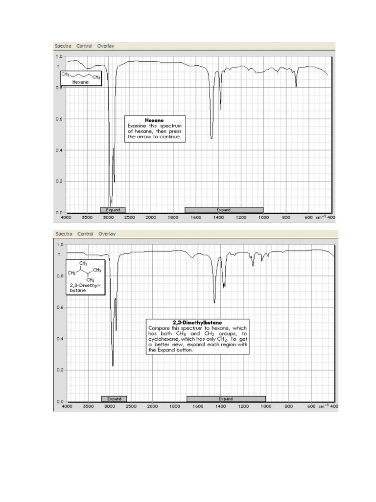 Espectros Ir Perkinelmer | PDF