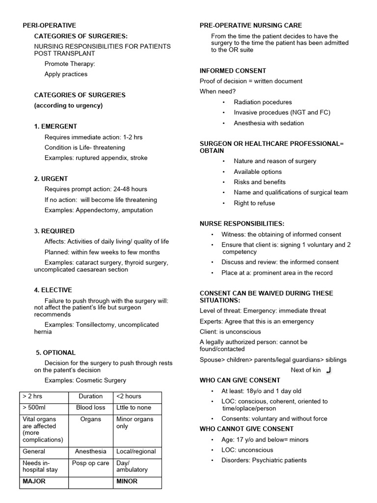 Peri Op | Download Free PDF | Surgery | Anesthesia