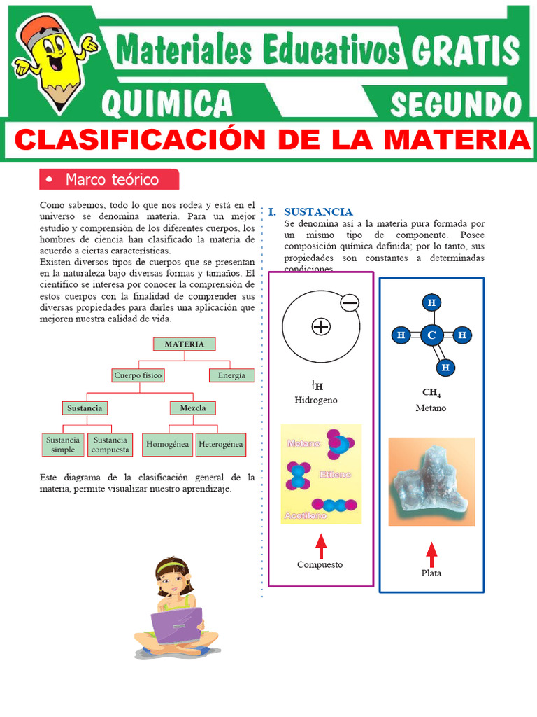 Clasificacion de La Materia | PDF | Importar | Sustancias químicas