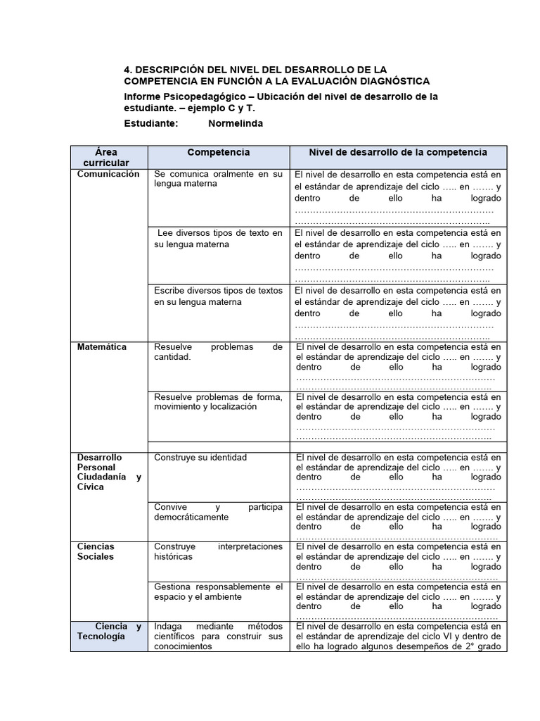 x Llenar Las Areas -Ips -2023 - Normelinda | PDF | Aprendizaje | Science