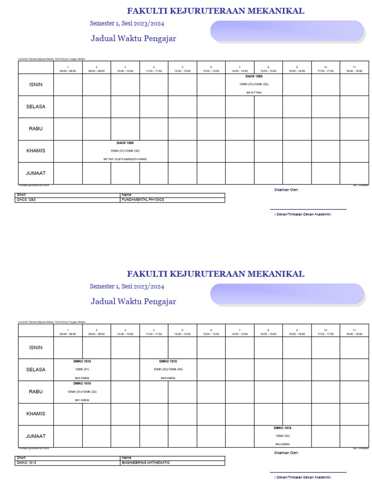 JADUAL 4 | PDF