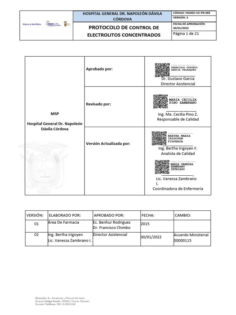 5-Protocolo Control de Electrolitos Concentrados | PDF | Medicamentos con receta | Hospital
