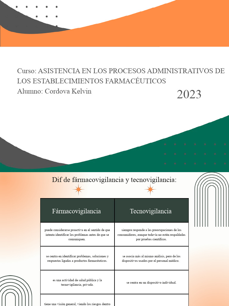 Colorful Aesthetic Comparison T-Chart 20231001 223726 0000 | PDF ...