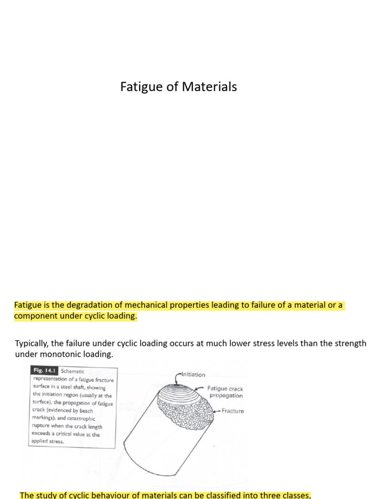 Fatigue of Materials | PDF | Fatigue (Material) | Strength Of Materials