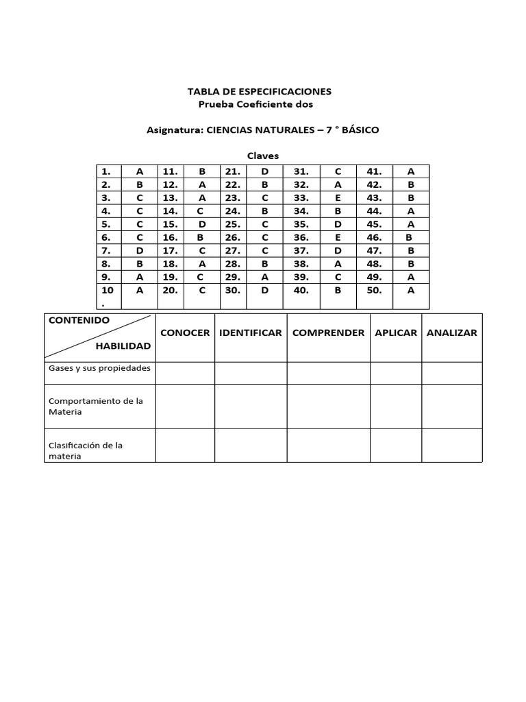 Prueba-C2-Septimo-Basico | PDF | Mezcla | Gases