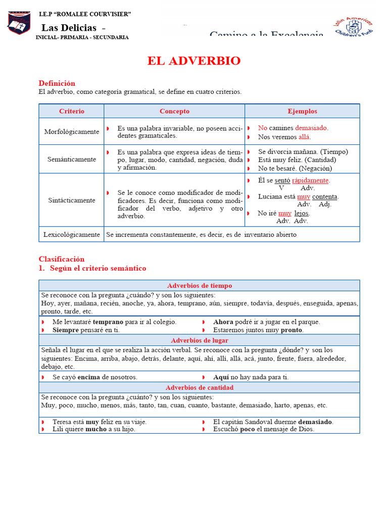 Adverbios: Definición y Clasificación | PDF | Adverbio | Sintaxis