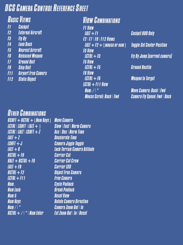 DCS Camera Ref | PDF | Aircraft | Aviation