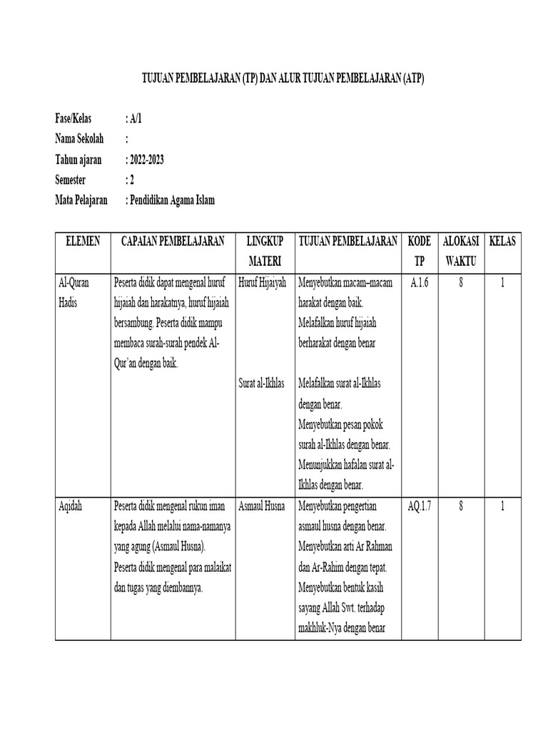TP Kelas 1 Semester 2 | PDF