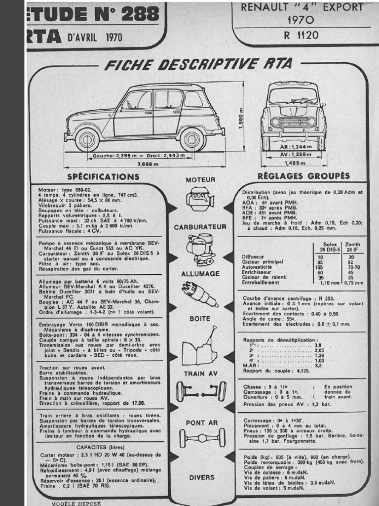 91 Fiche Techniquel Renault 4L | PDF