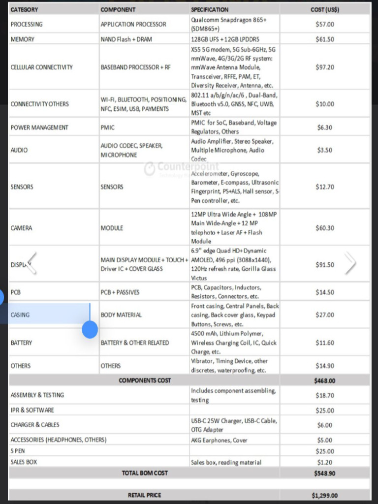 Samsung | PDF