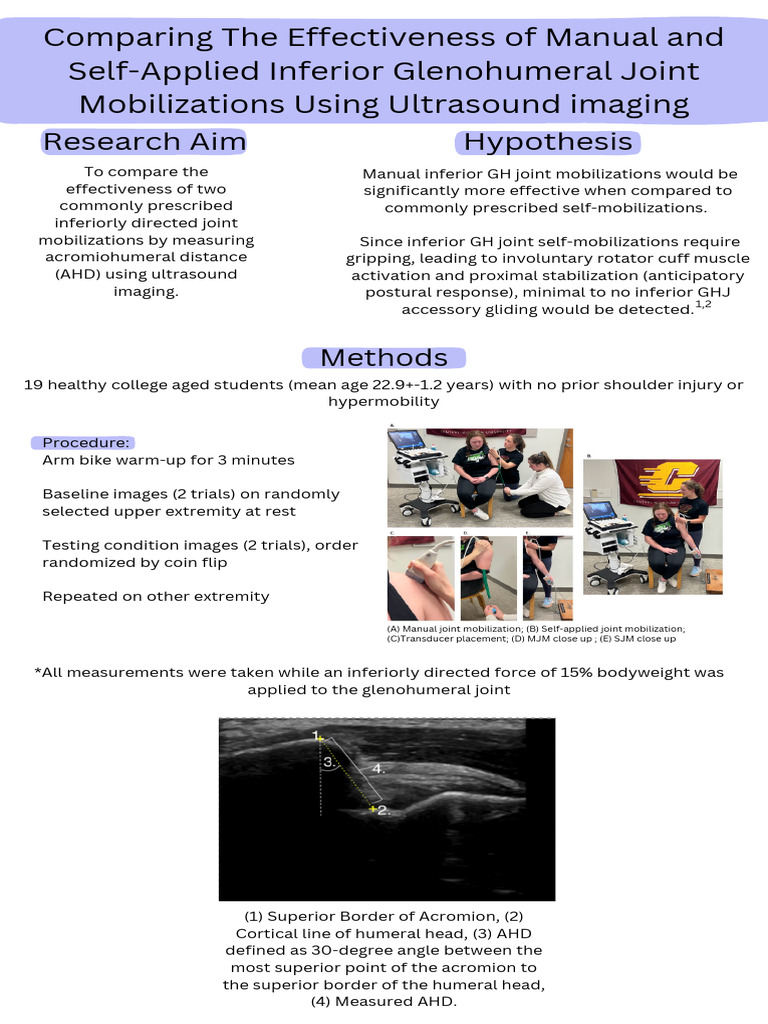 Inservice Comparing The Effectiveness of Manual and Self-Applied ...