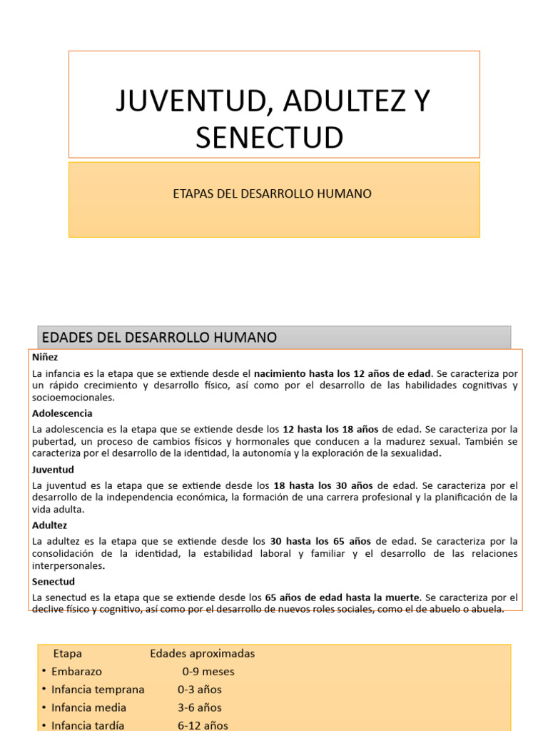 Juventud, Adultez y Senectud | PDF | Adultos | Vejez
