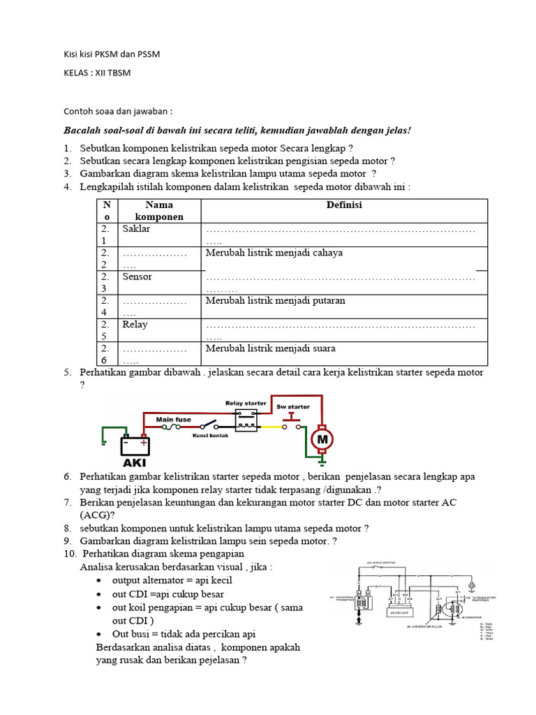 Kisi Kisi PKSM Dan PSSM Kirim Ke Siswa | PDF