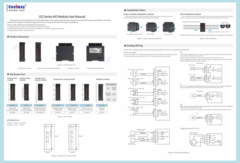 L02 Series AIO Module User Manual | PDF