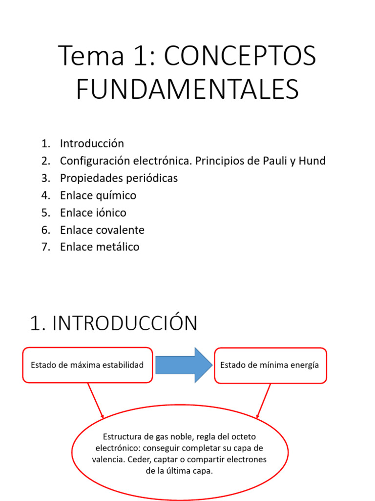 Tema 1 B | PDF | Enlace químico | Enlace covalente