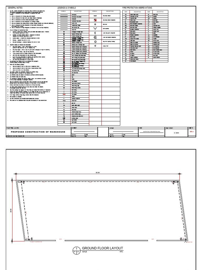 FP PLANS | PDF | Firefighting | Fires