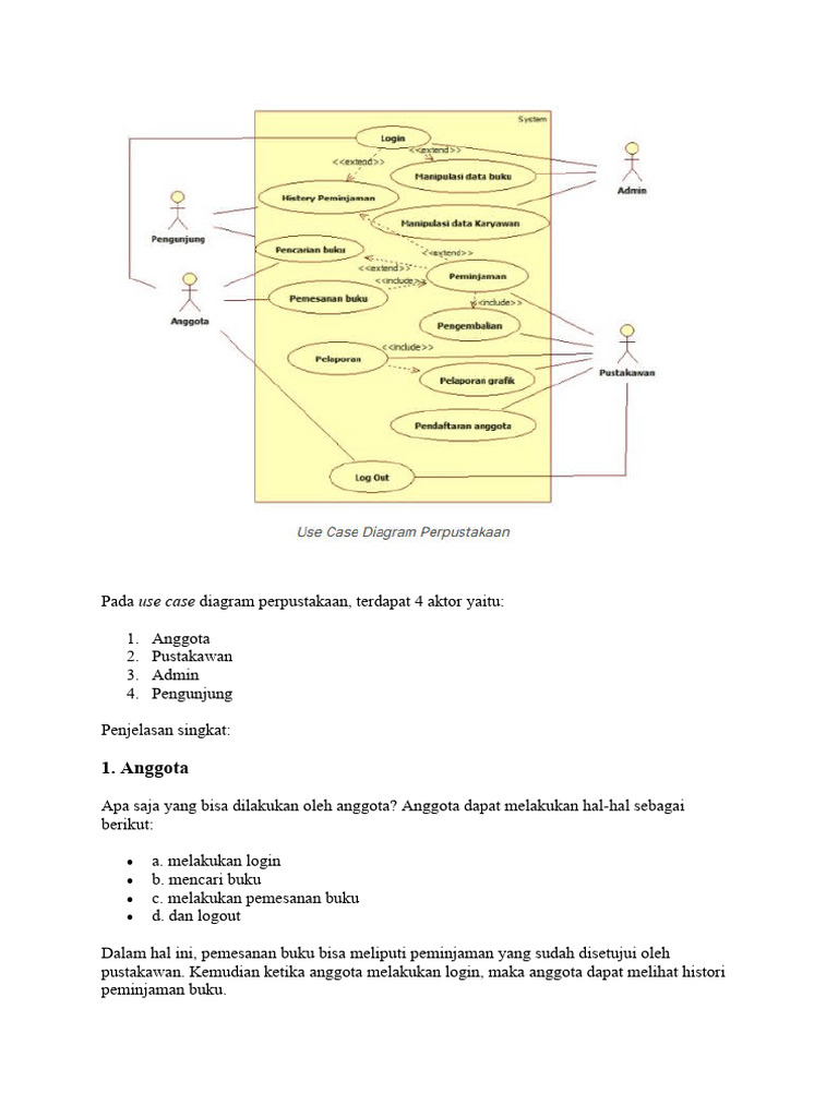 Use Case Diagram Perpustakaan Digital | PDF