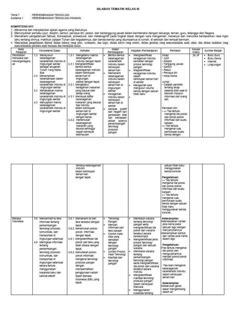 Silabus Kelas 3 Tema 7 | PDF | Sains & Matematika